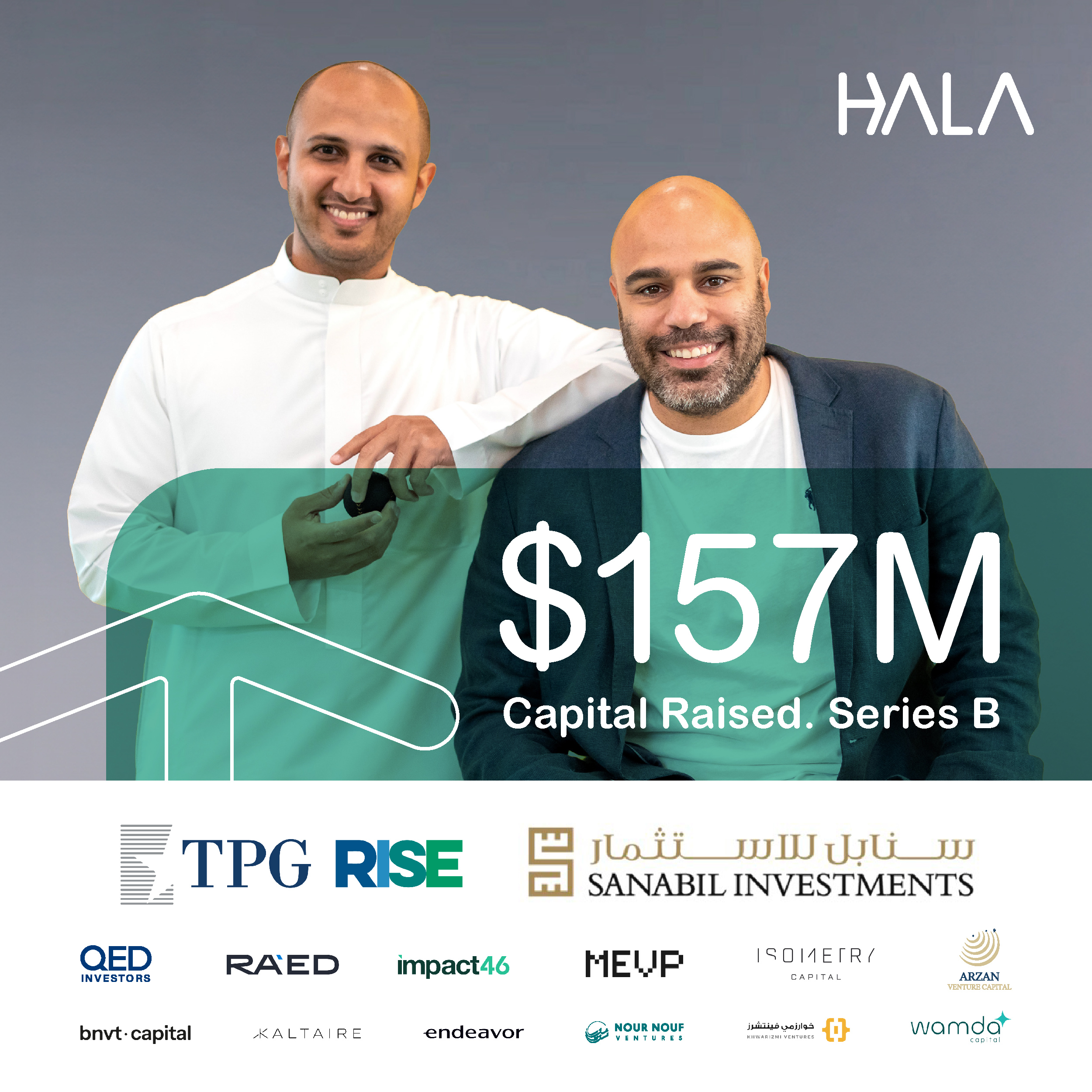 Startbase: Startups, Stories & Statistics